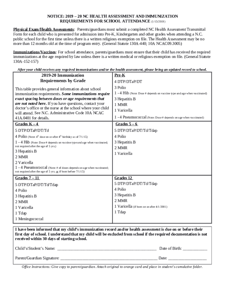 www.immunize.nc.govschoolsk-12NC DPH, WCH: Immunization: Schools and ...
