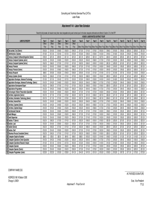 Fillable Online doit maryland CATS+ Labor Rates: CSG Government ...