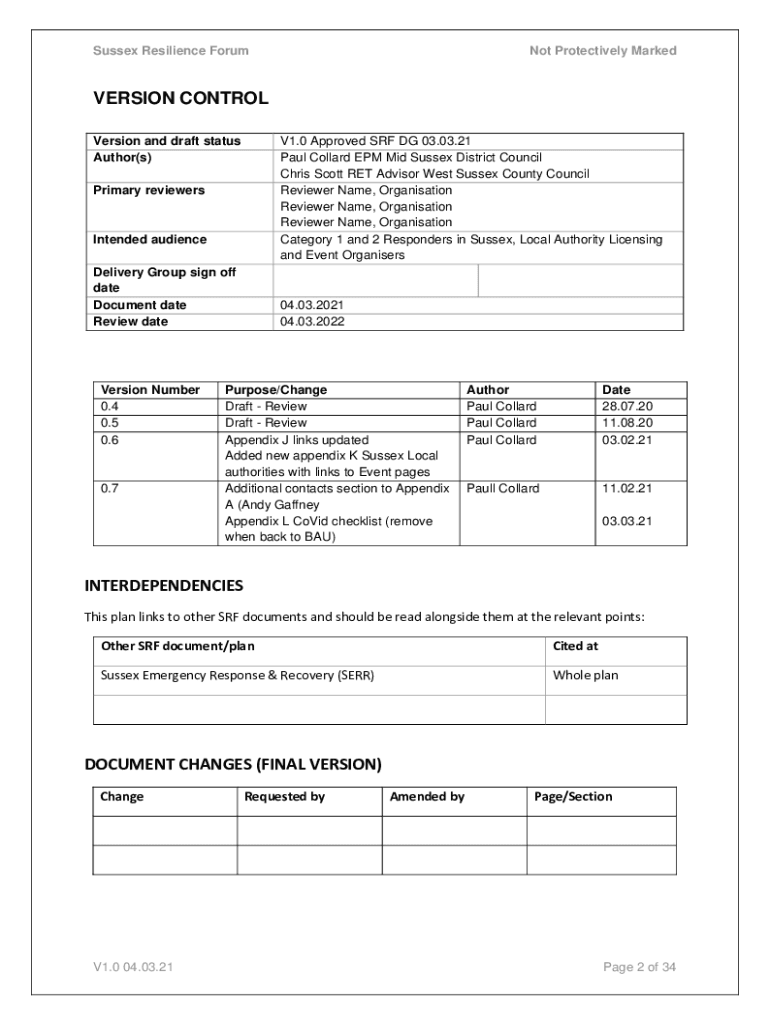Fillable Online SRF document template1.doc Fax Email Print - pdfFiller