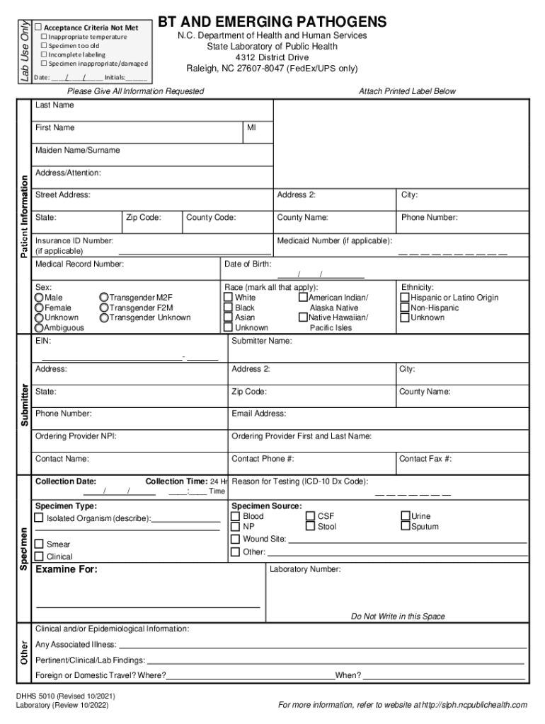 Fillable Online slph.ncpublichealth.comForms3446-Syphilis ...