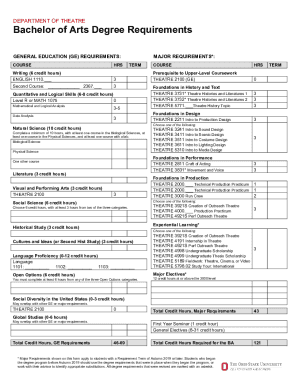 Fillable Online DEPARTMENT OF THEATRE Bachelor of Arts Degree Requirements Fax Email Print ...