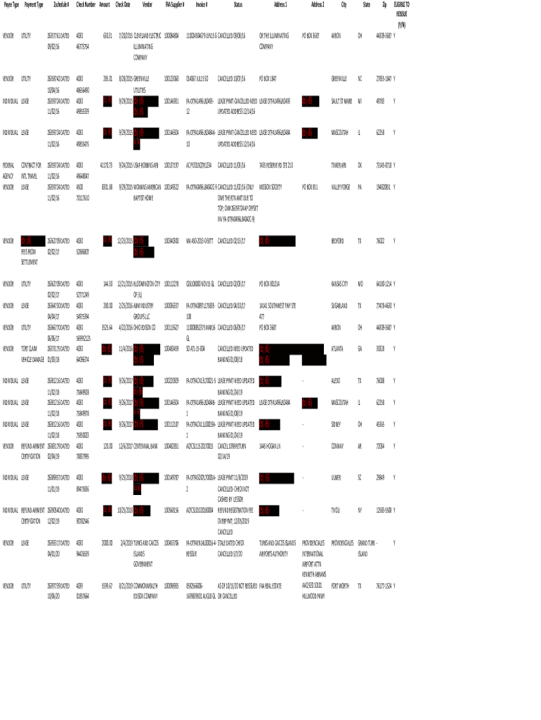 Fillable Online FAA Stale Dated Checks FY2021 Quarter 3. FOIA Reading ...