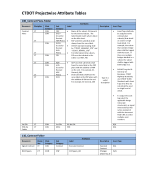 Fillable Online CTDOT - Bid Express Secure Internet ...