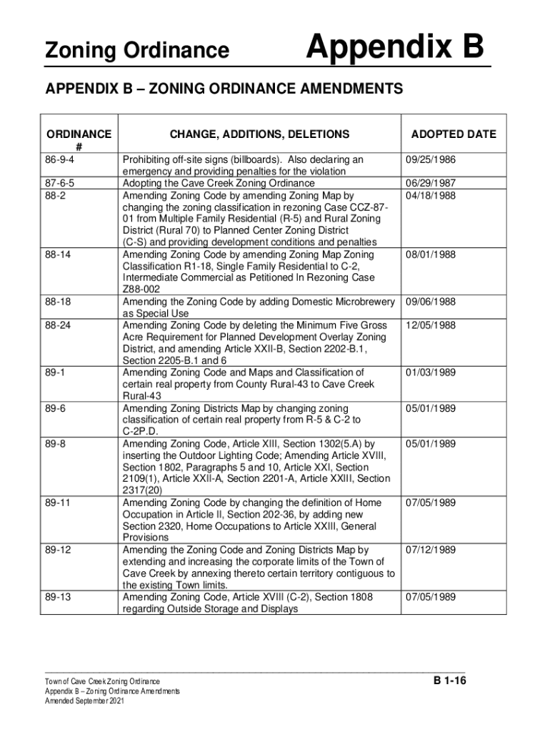 Fillable Online Fillable Online appendix b zoning ordinance amendments ... Fax Email Print ...