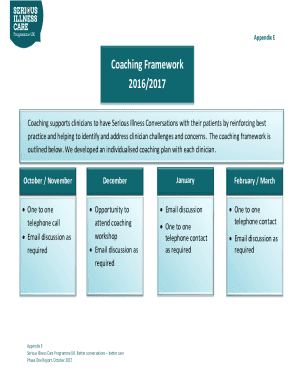 Fillable Online COACHING SUMMARY FORM Fax Email Print - pdfFiller