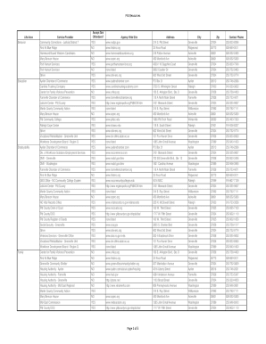 Fillable Online my.pitt.edutaskallChild Abuse Recognition and Reporting ...