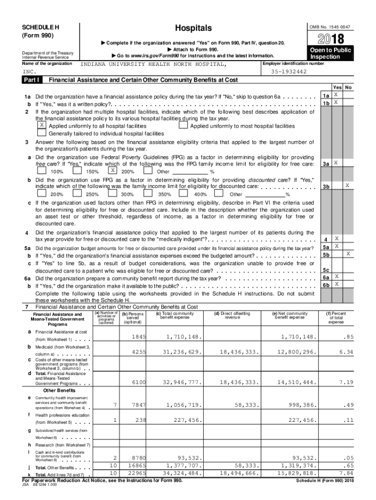 Fillable Online Form 990 (Schedule H): The Basics Fax Email Print ...