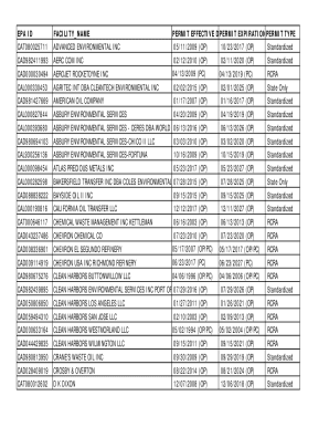Fillable Online dtsc ca Edit Individual State Issued Permit Effective ...