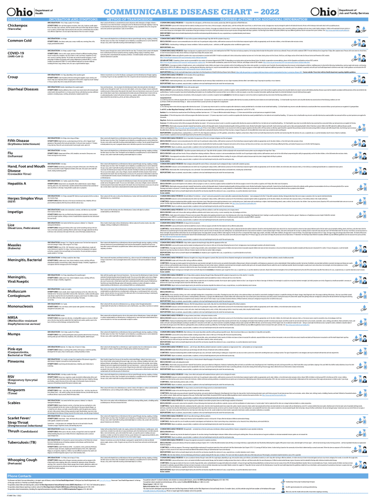 2022-2026 Form OH JFS 08087 Fill Online, Printable, Fillable, Blank - pdfFiller