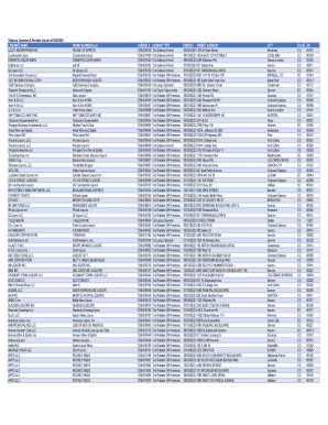 Fillable Online Tobacco Licenses & Permits List (as of 9/2/2021 ...