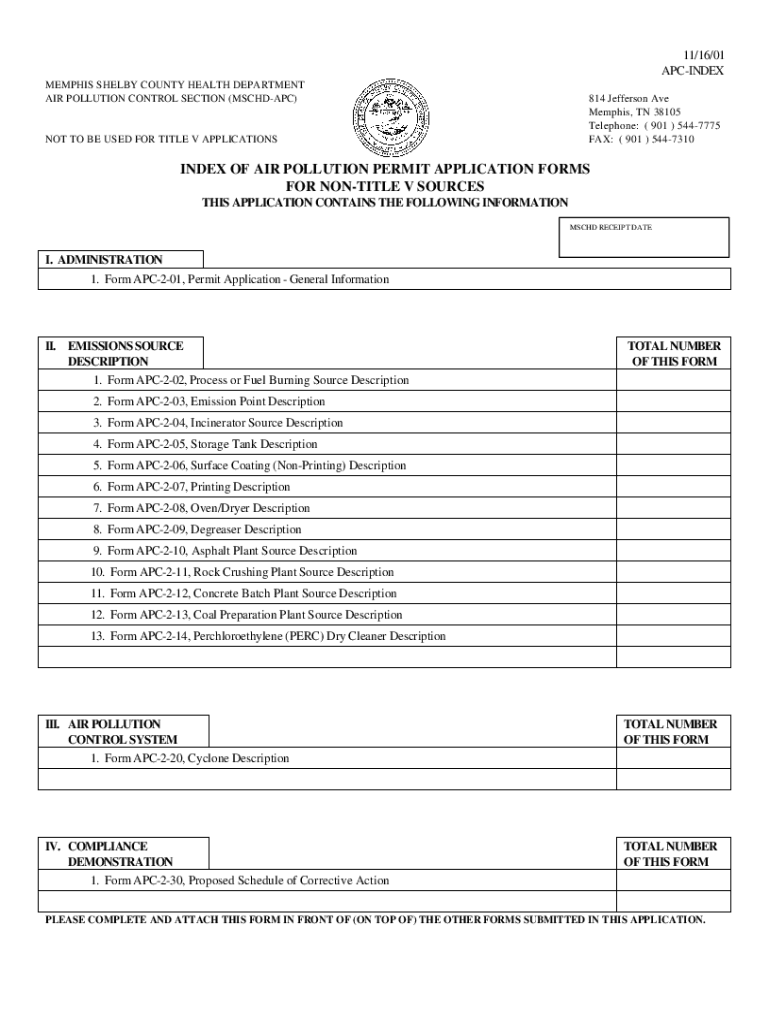 Fillable Online www.shelbycountytn.govDocumentCenterViewINDEX OF AIR ...