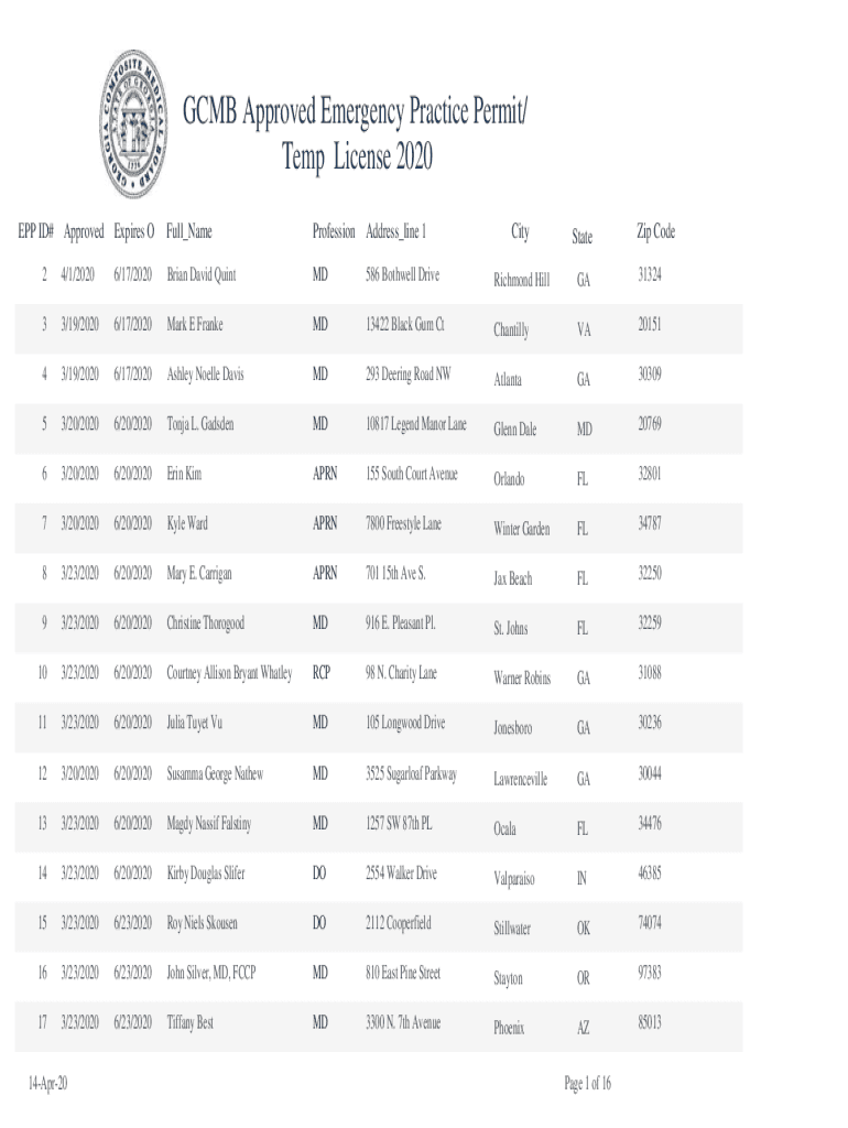 Fillable Online medicalboard georgia Get the free GCMB Approved ...