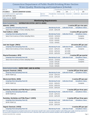 Fillable Online Water Quality Monitoring Schedules and Certified ...