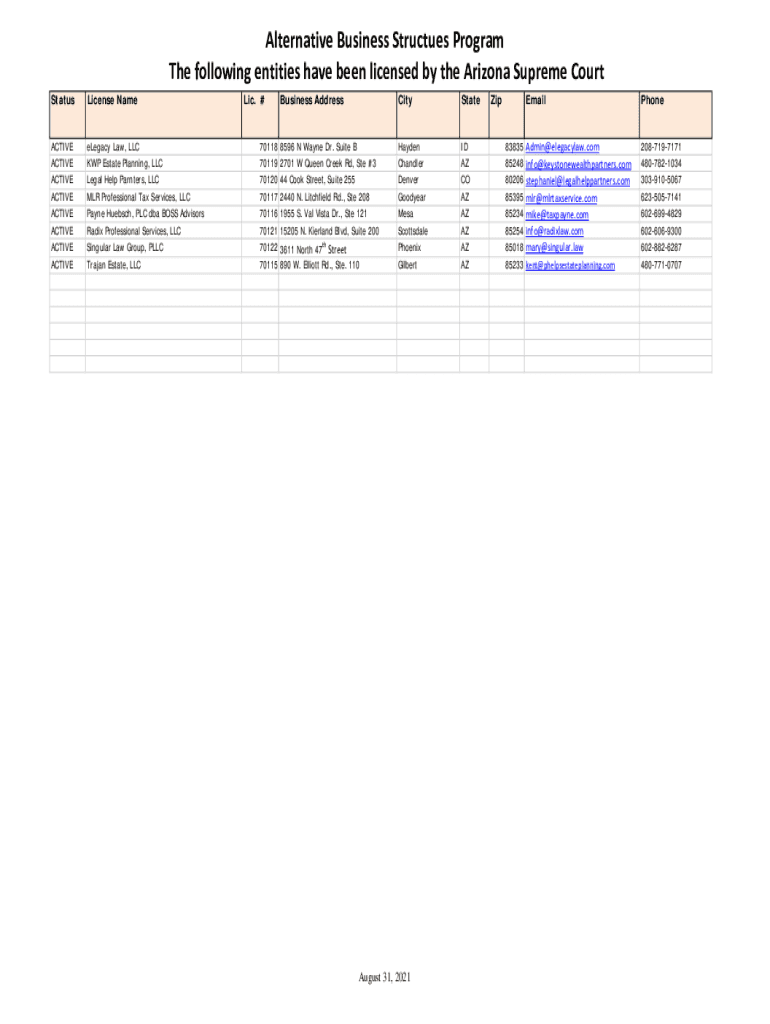 Fillable Online Alternative Business Structues Program The following entities have ... Fax Email ...