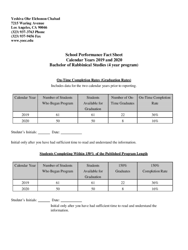Fillable Online School Performance Fact Sheet Calendar Years 2019 and ...