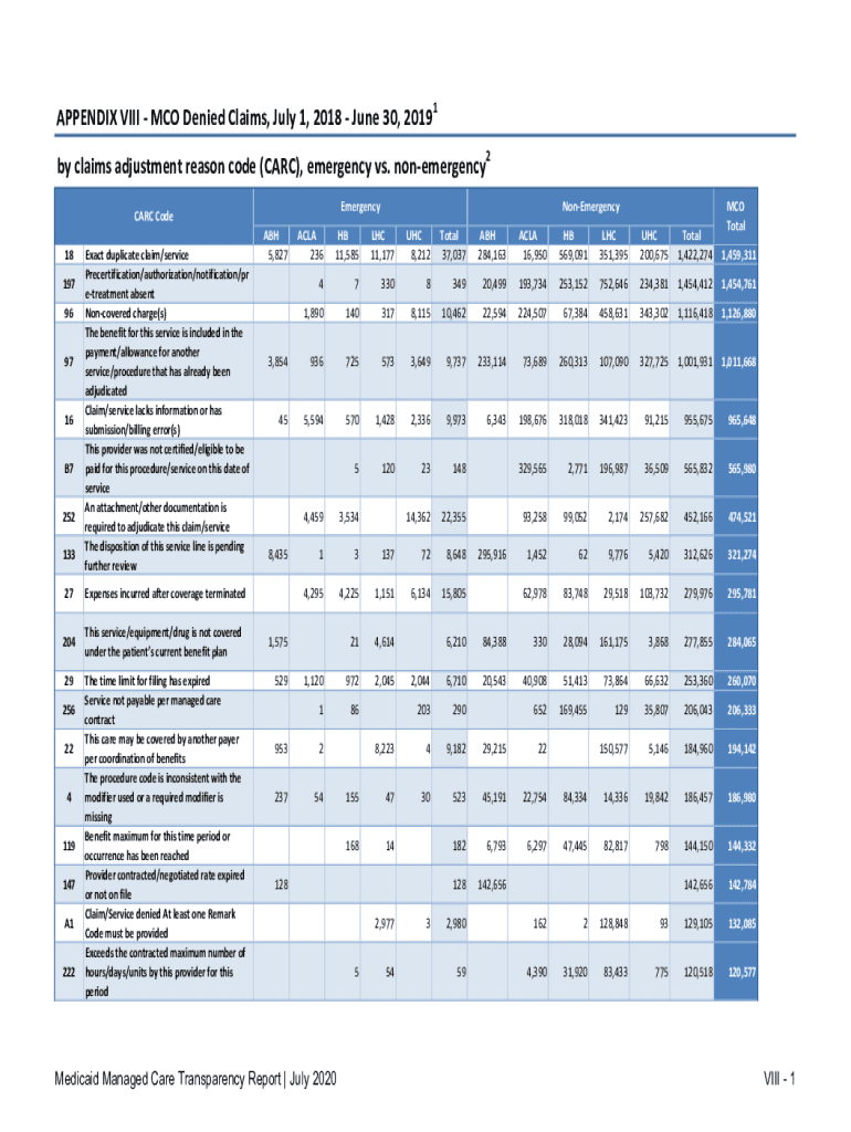 Fillable Online www.doi.govrestorationlibraryCA SS Jacob Claim ...