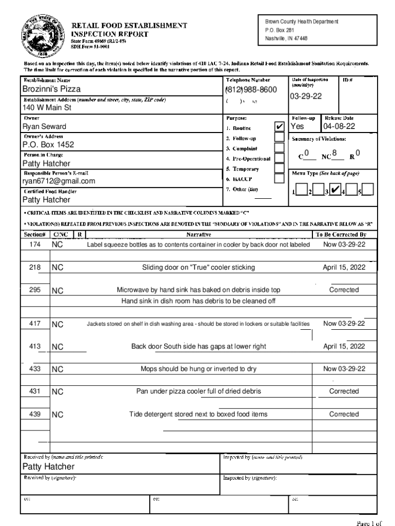 Fillable Online Patty Hatcher Fax Email Print - pdfFiller