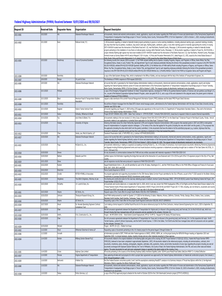 Fillable Online 2021 FOIA Request Log Fax Email Print - pdfFiller