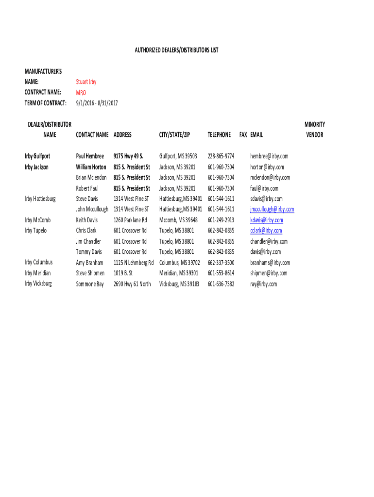 Fillable Online srm magic ms MANUFACTURER'S NAME: Stuart Irby CONTRACT ...