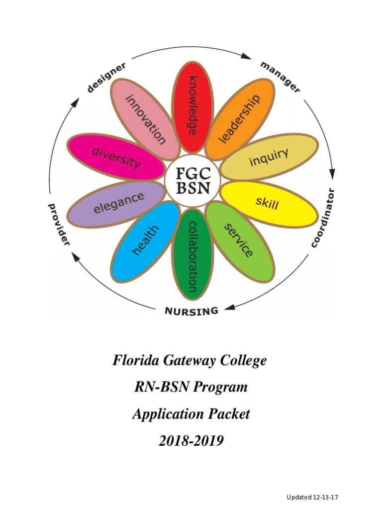 Fillable Online Student Application Packet - Gateway to College Fax ...