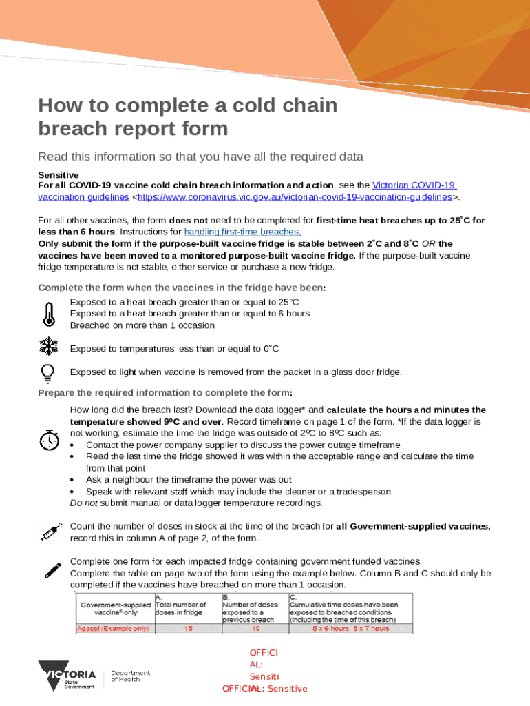 ww2.health.wa.gov.aumediaCold Chain Breach (CCB) and Vaccine Wastage ...