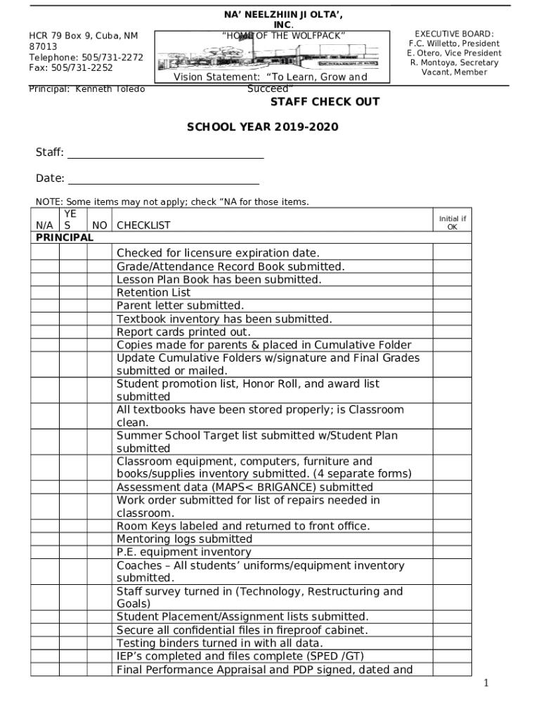 Checklist for Writing Multiple Choice Test Items Yes No 1 ... Doc ...
