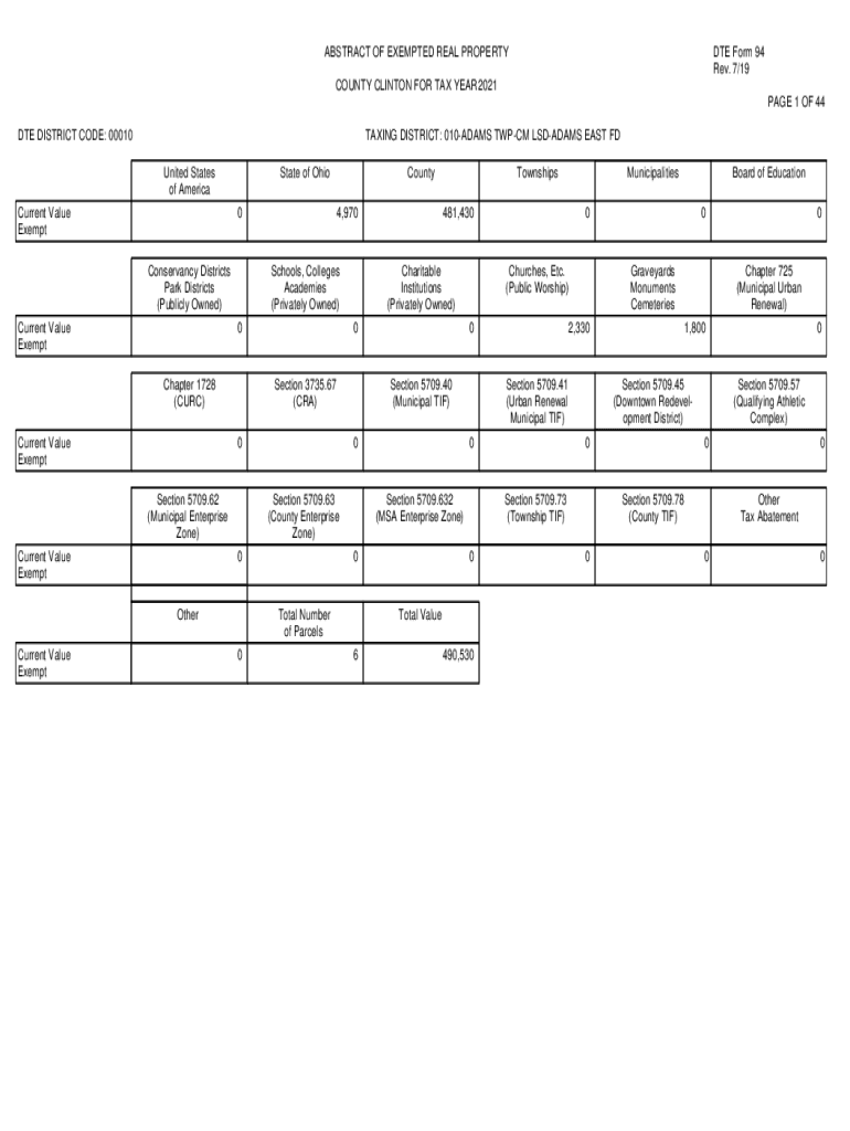 Fillable Online Fillable Online fiscalofficer cuyahogacounty DTE Form ...