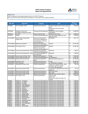 Form T2033 - Fill Online, Printable, Fillable, Blank | pdfFiller