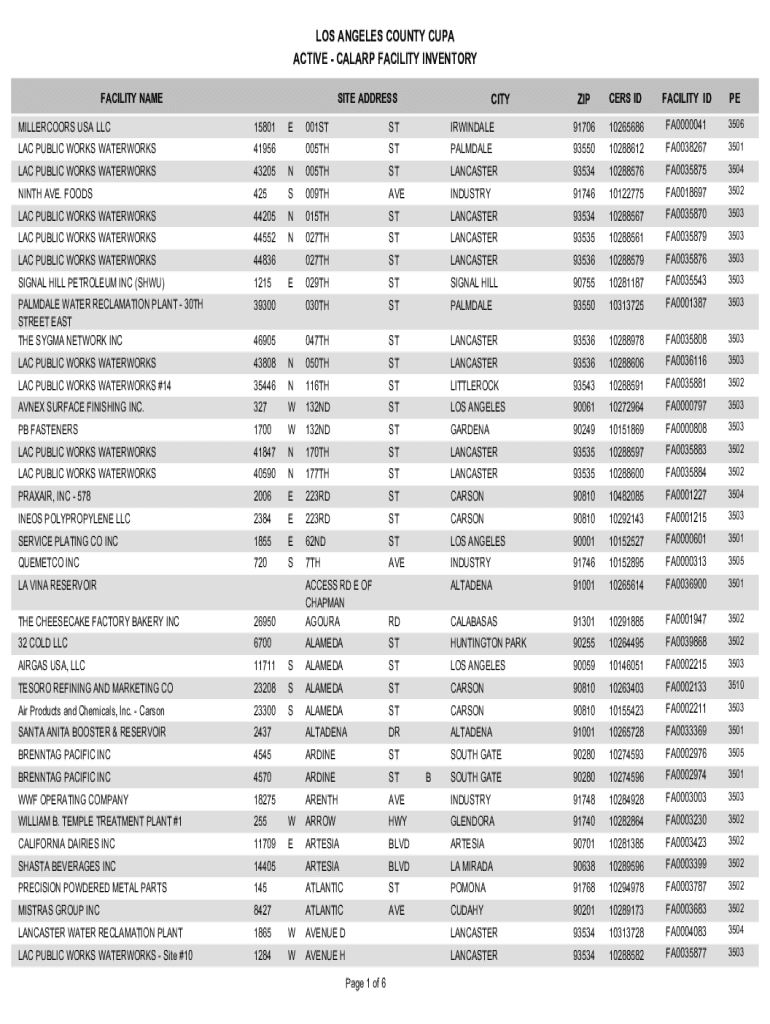 Fillable Online fire lacounty fire.lacounty.gov wp-content uploadsLOS ...