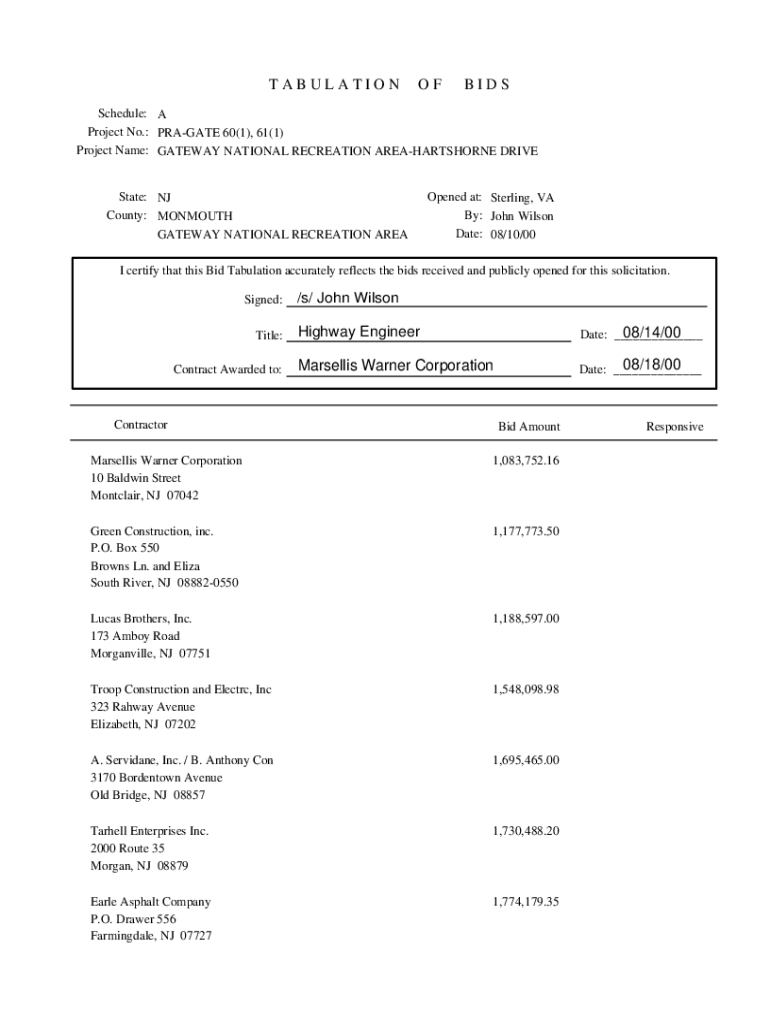Fillable Online flh fhwa dot This is a tabulation of bids results and ...