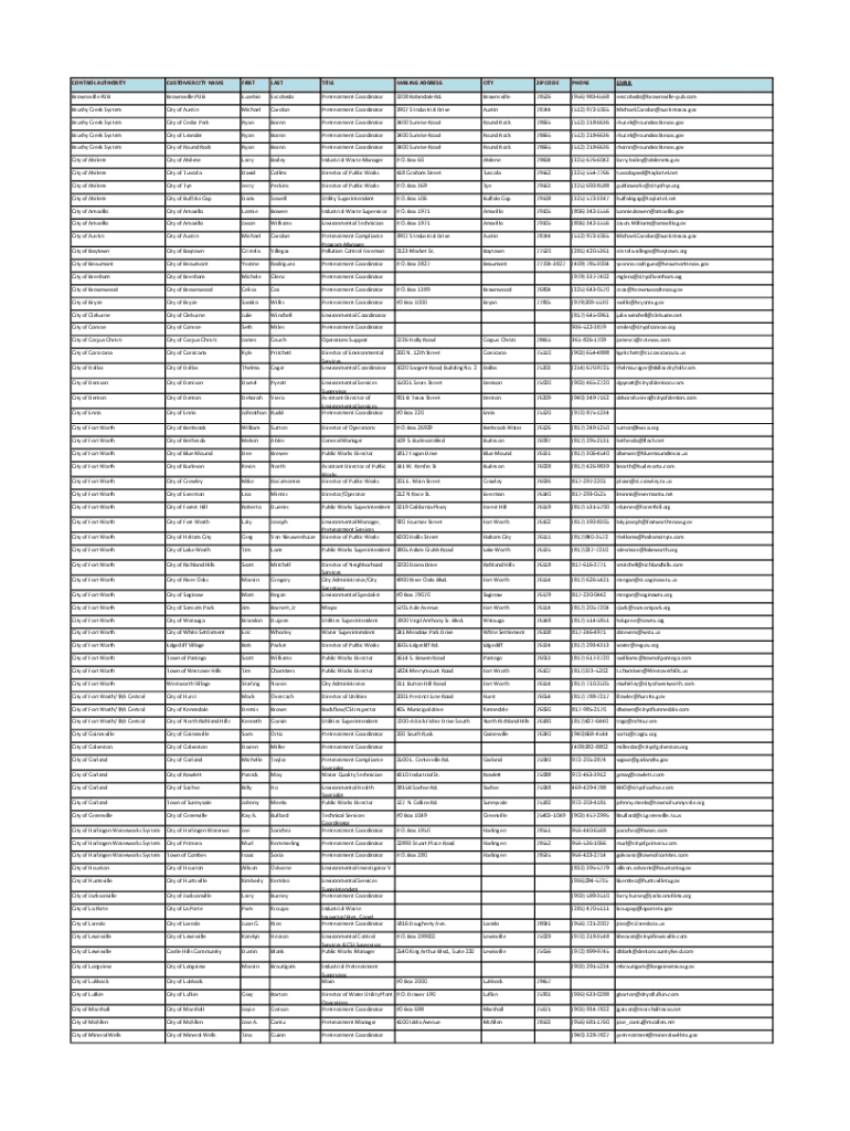 Fillable Online Your City Your State Your ZIP d Control number e ...
