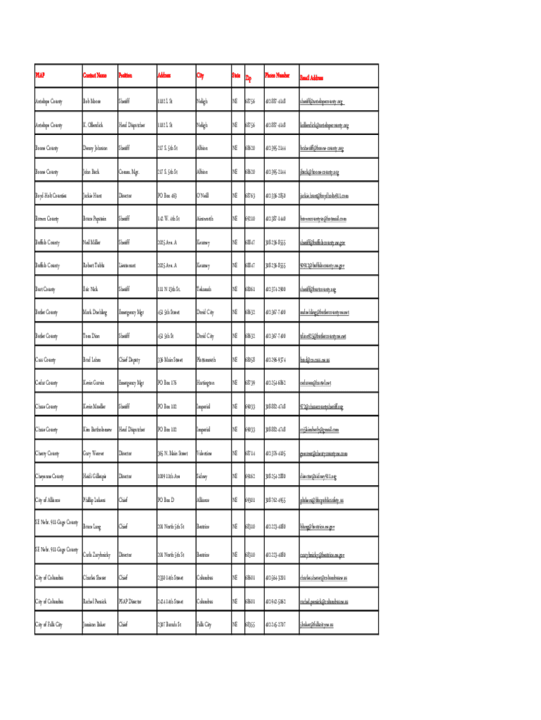 Fillable Online psc nebraska PSAP Contact Information Update Form - mass.gov Fax Email Print ...