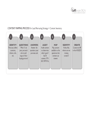 Fillable Online CONTENT MAPPING PROCESS For Lead Nurturing Strategy ...