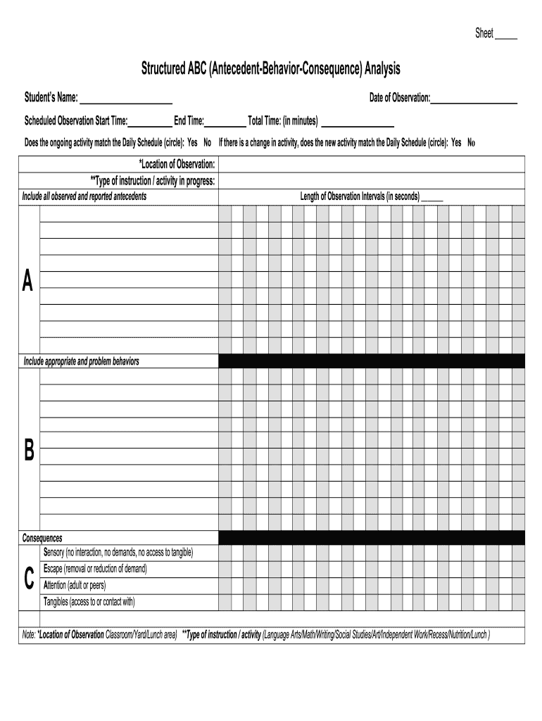 Antecedent Behavior Consequence Pdf Fill Online Printable Fillable 