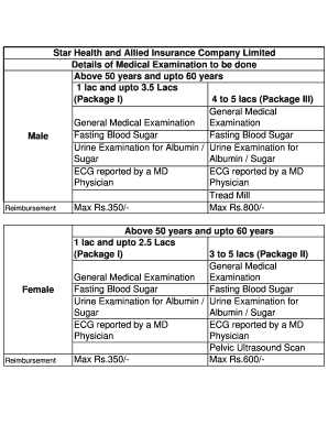 Fillable Online Star Health and Allied Insurance Company Limited Fax ...