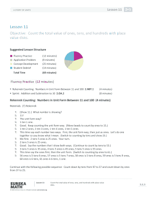 Topical Cream Application Chart - Fill Online, Printable, Fillable ...