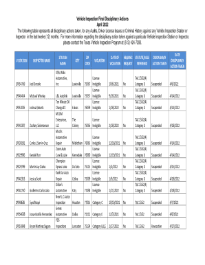 Fillable Online Vehicle Inspection, Final Disciplinary ActionsVehicle ...