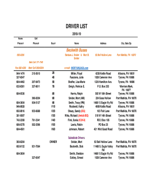 Fillable Online DRIVER LIST - Tyrone Area School District Fax Email ...