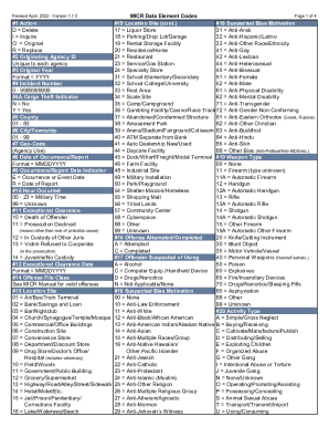 Fillable Online www.fbi.govserviceslaboratoryCODIS and NDIS Fact Sheet ...