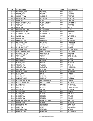 Fillable Online List of U.S. zip codes of WV state. www ...