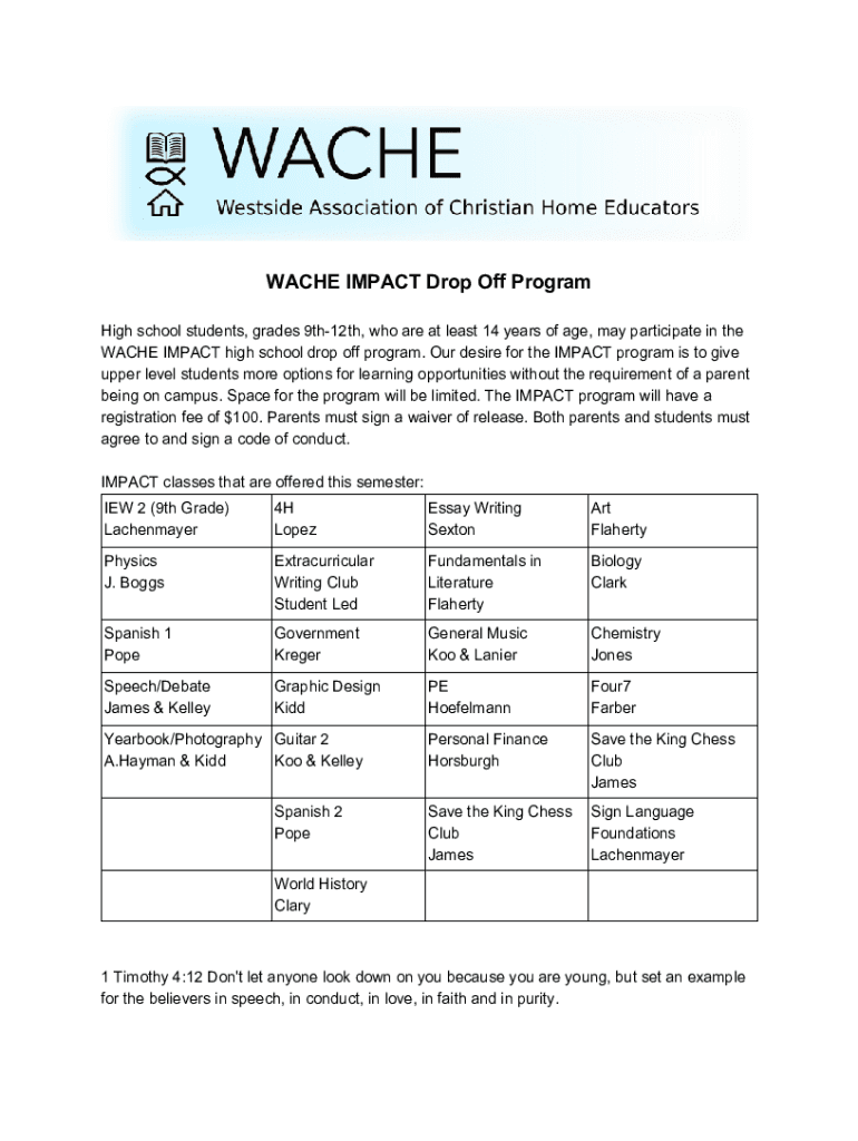 Fillable Online WACHE SchoolWACHEWACHE SchoolWACHETrends in High School ...