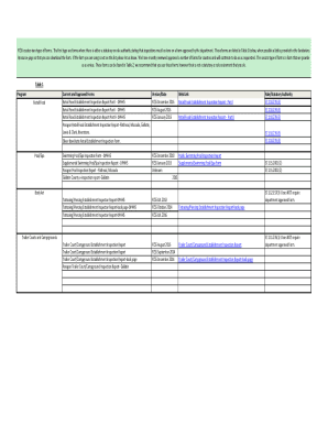 Fillable Online dphhs mt dphhs.mt.govLicensingapprovedformsTable 1 ...