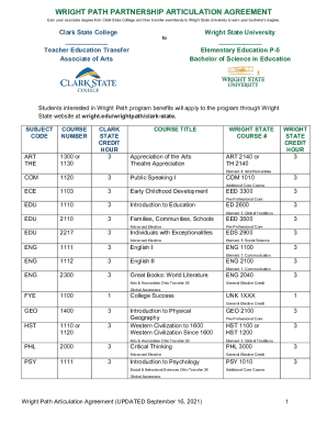 Fillable Online www.wright.edu sites wwwWRIGHT PATH PARTNERSHIP ...