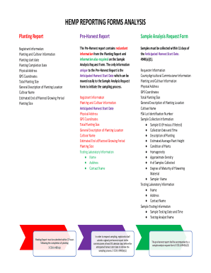 Fillable Online Hemp Reporting Forms Analysis Fax Email Print - pdfFiller