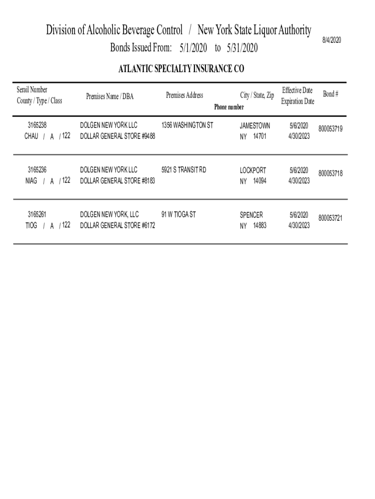 Fillable Online sla ny Division of Alcoholic Beverage Control New York ...