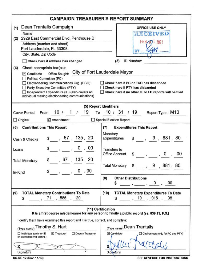 Fillable Online Campaign Treasurer's Report Summary. M10 Report 10-01 ...
