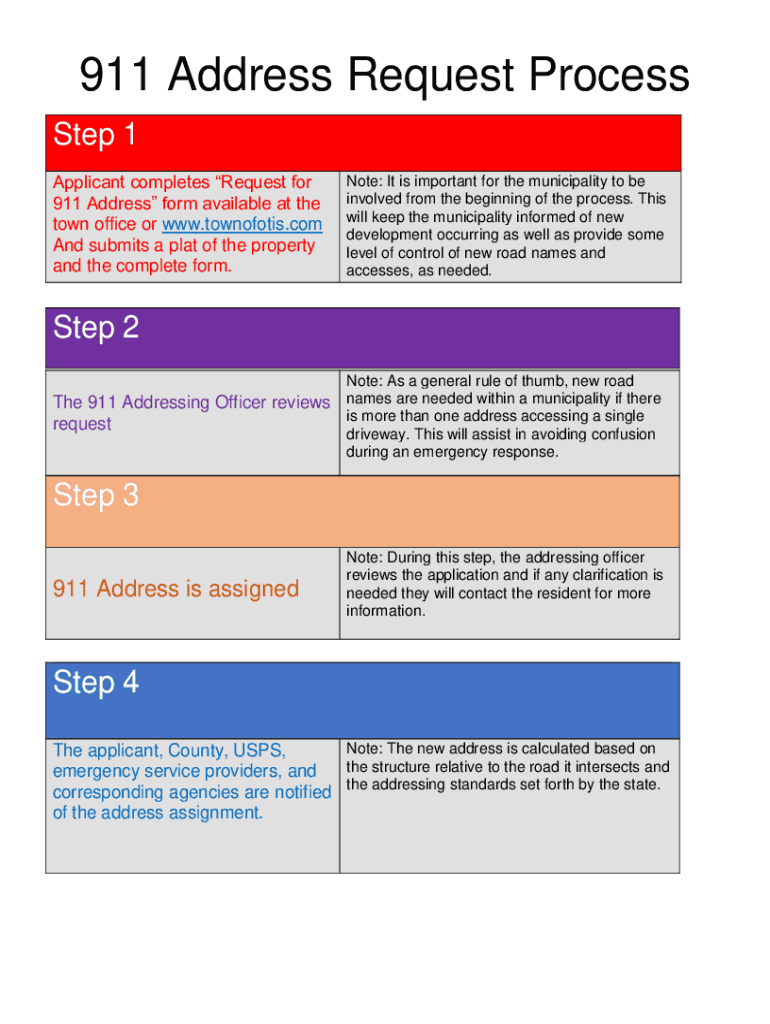 Fillable Online www.signnow.comfill-and-sign-pdf-form16167-911911 ...