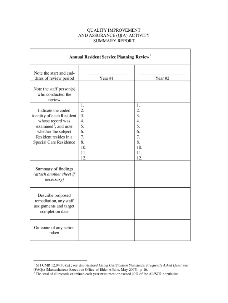 Fillable Online QUALITY IMPROVEMENT AND ASSURANCE (Q IA) ACTIVITY ...