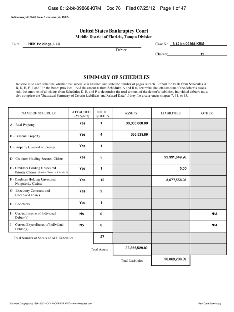 Fillable Online B6 Summary (Official Form 6 - Summary) (12/07) United ...
