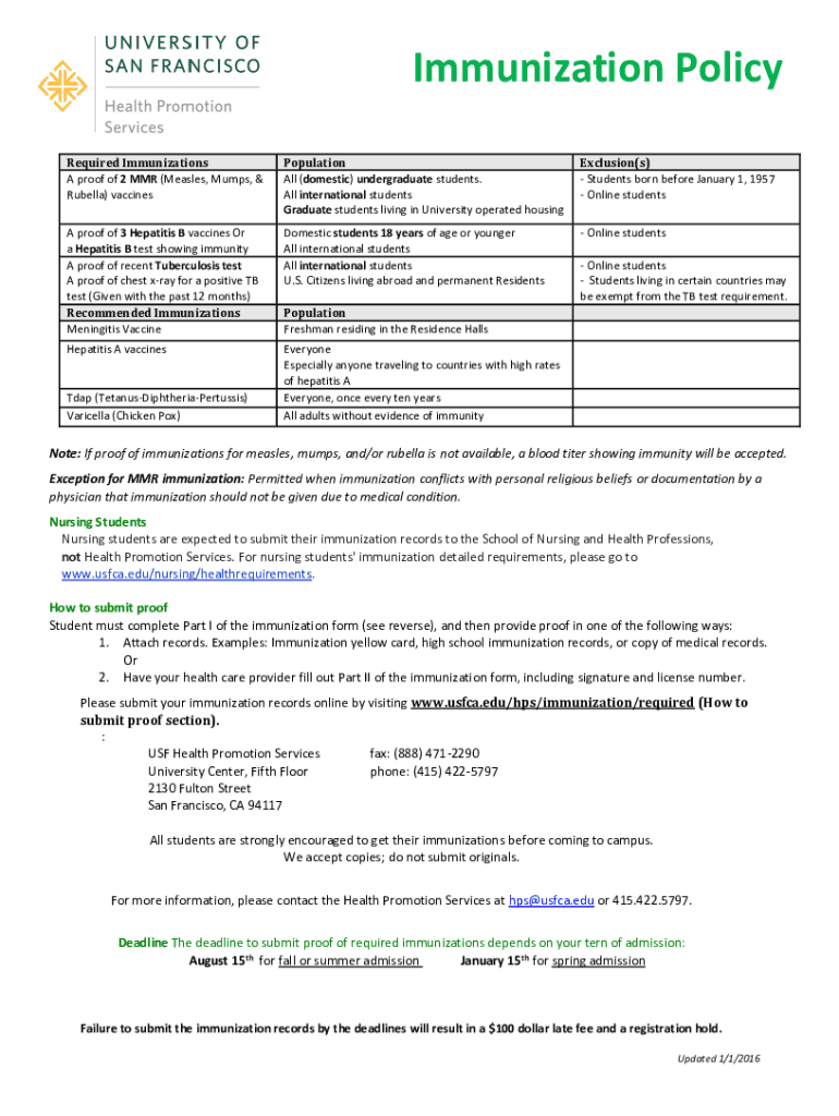 Fillable Online www.cdc.govvaccinesvpdRoutine MMR Vaccination Recommendations: For ProvidersCDC ...